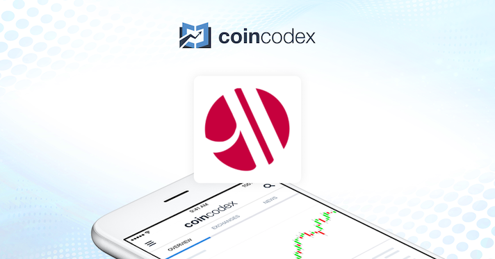 Marriott International (MAR) Stock Forecast & Price Prediction 2025 ...